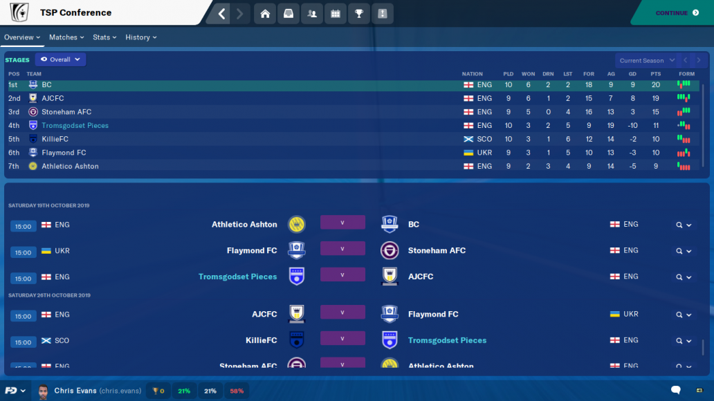 FM20 Project, The Coaches: Episode 13 - The Set Pieces