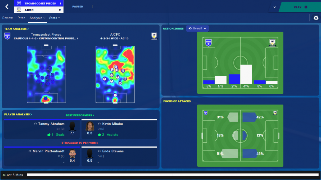FM20 Project, The Coaches: Episode 13 - The Set Pieces